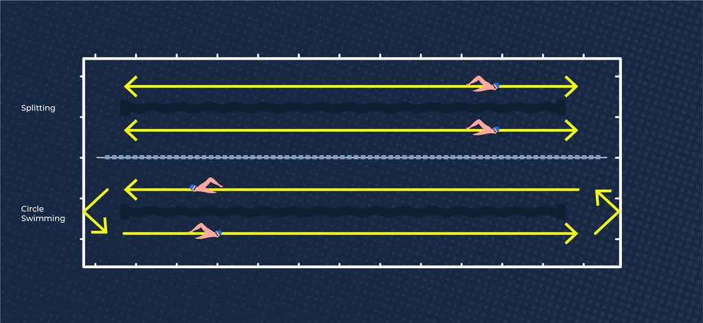 lapswimming - Asheville JCC